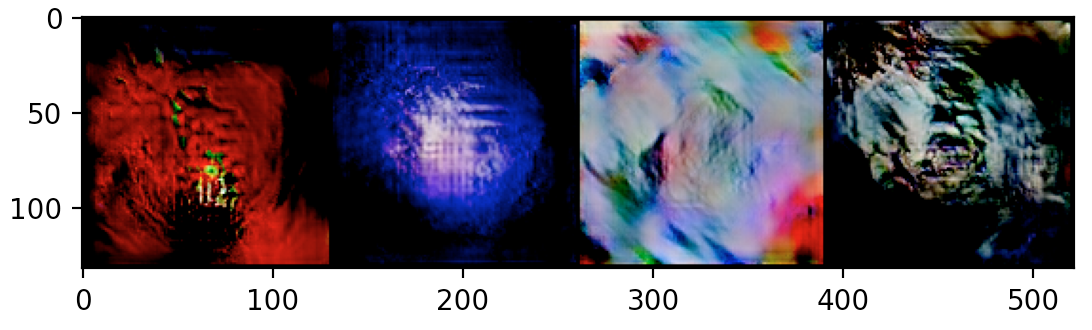 Getting better images from DTD using PGAN · Issue #112 · facebookresearch/pytorch_GAN_zoo · GitHub