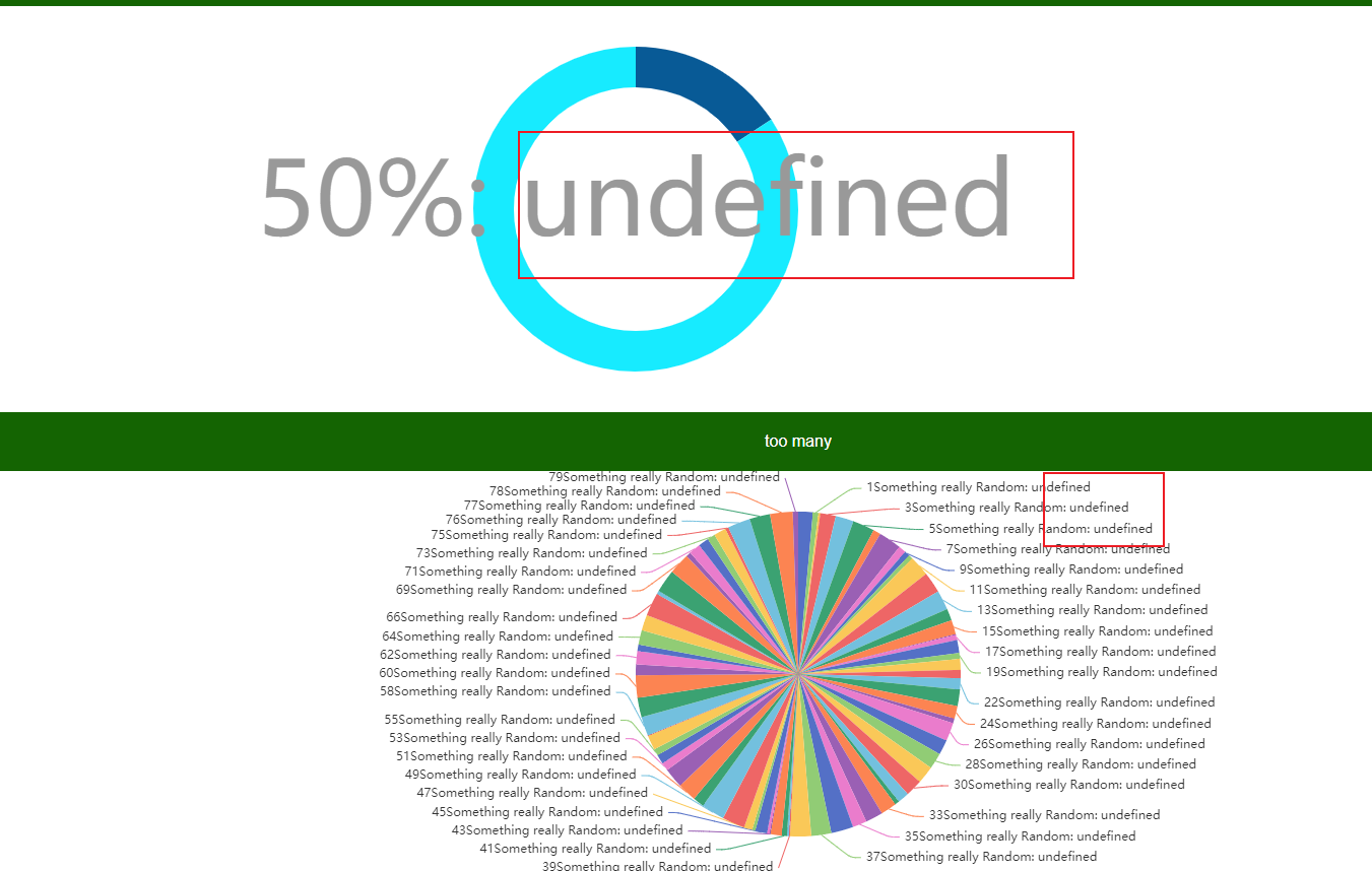 [bug] Pie Label Formatter Show Undefined For {c} While Echarts Ts Compiled To Echarts Js · Issue