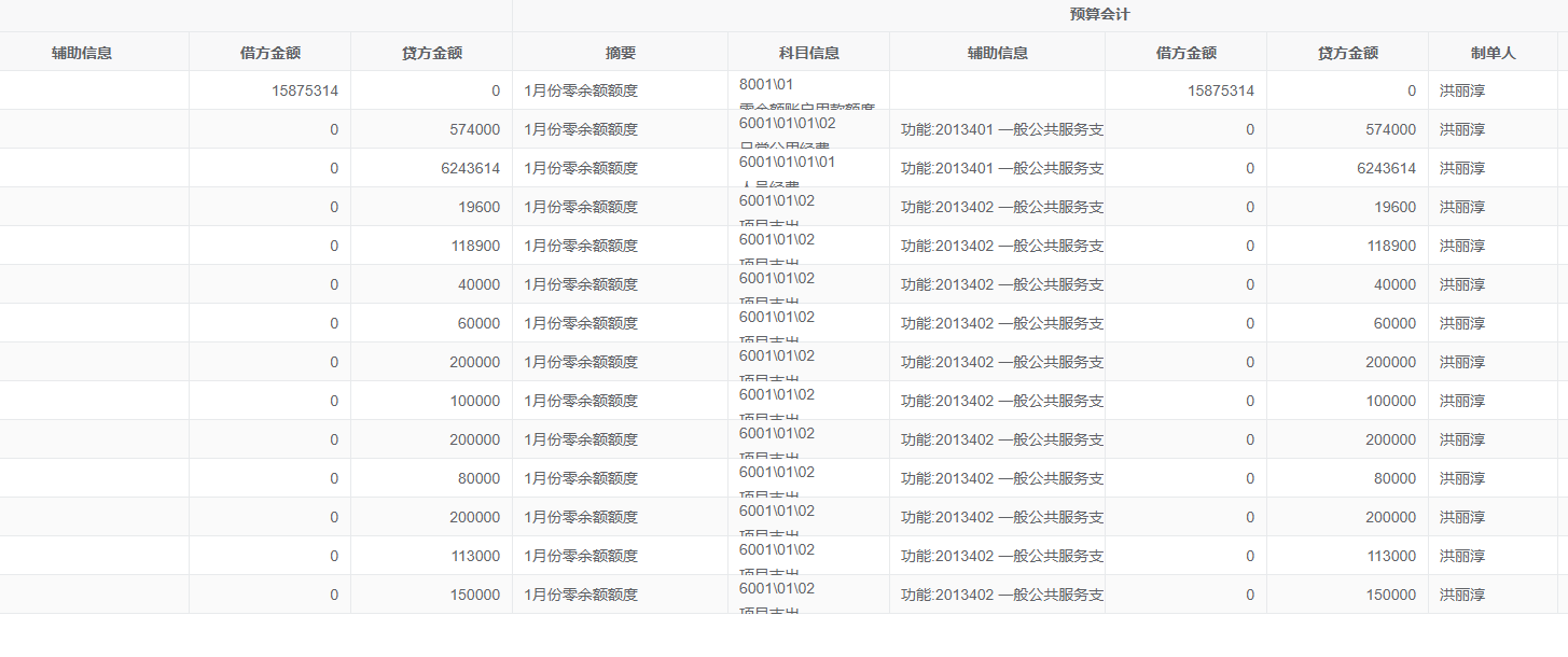 有些时候size='mini'会导致overflow为hidden，设置overflow无效 · Issue #1045 · x-extends/vxe-table · GitHub