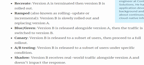 GitHub - hivemahesh/devops-documents