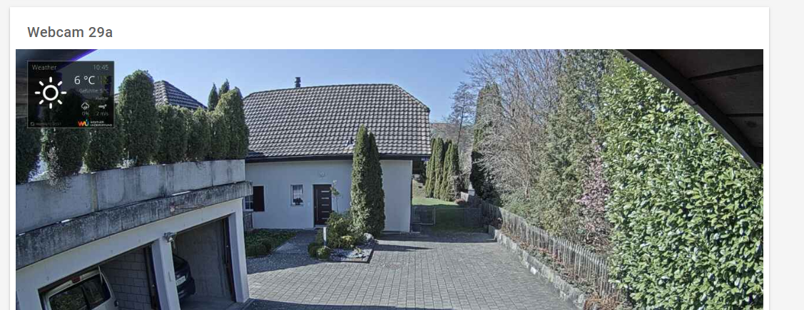 Chart-Width in BasicUI too small · Issue #665 · openhab/openhab-distro · GitHub