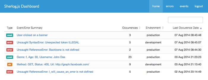 前端埋点技术总结 · Issue #14 · ceerqingting/issueBlog · GitHub