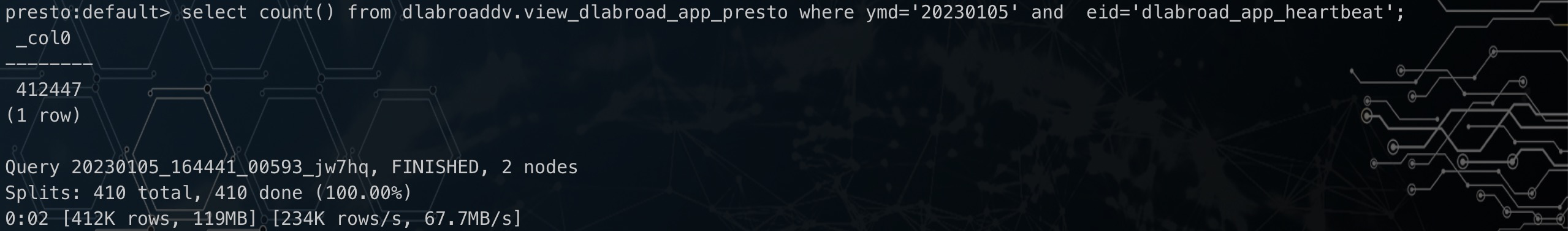 Prestosql 341 Update Trino 405 Hive Bug · Issue 15617 · Trinodbtrino · Github