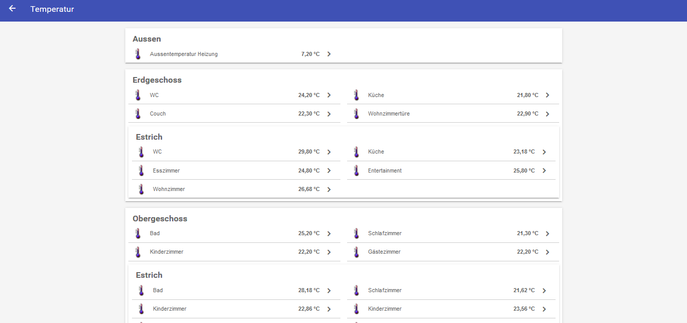 Feature requests: Collapse Frames/Titles and outsource common sitemap definitions · Issue #4502 ...