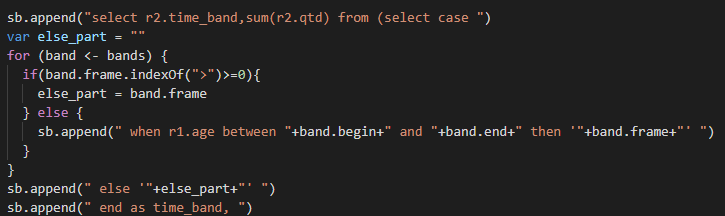 GitHub - masaruohashijr/dottScala
