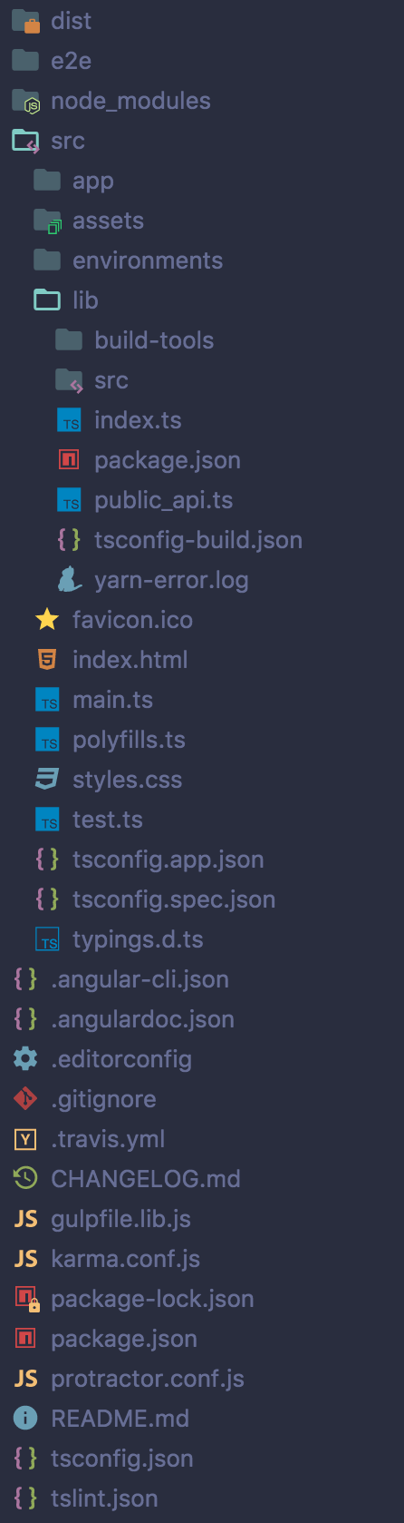 How To Use With Angular Help Wanted · Issue 721 · Semantic Releasesemantic Release · Github