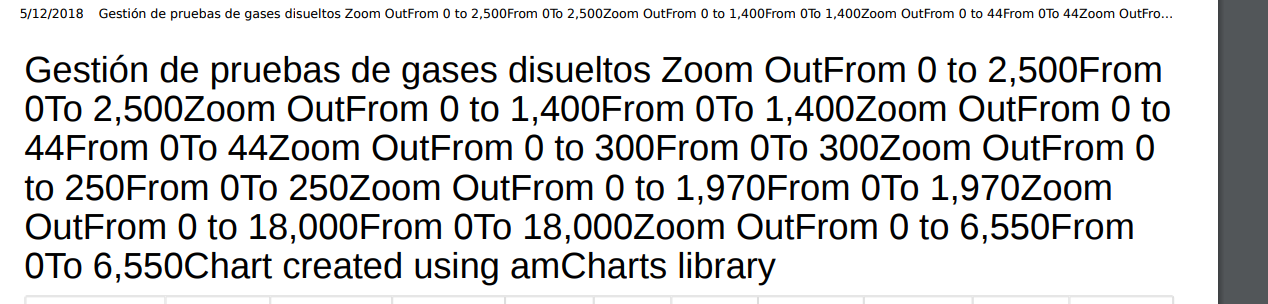 Interference With Datatables When Buttons Are Used To Export Data · Issue 635 · Amcharts