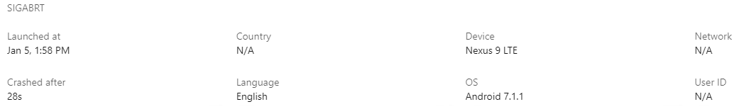 Missing User ID for NDK reports · Issue #1497 · microsoft/appcenter-sdk-android · GitHub