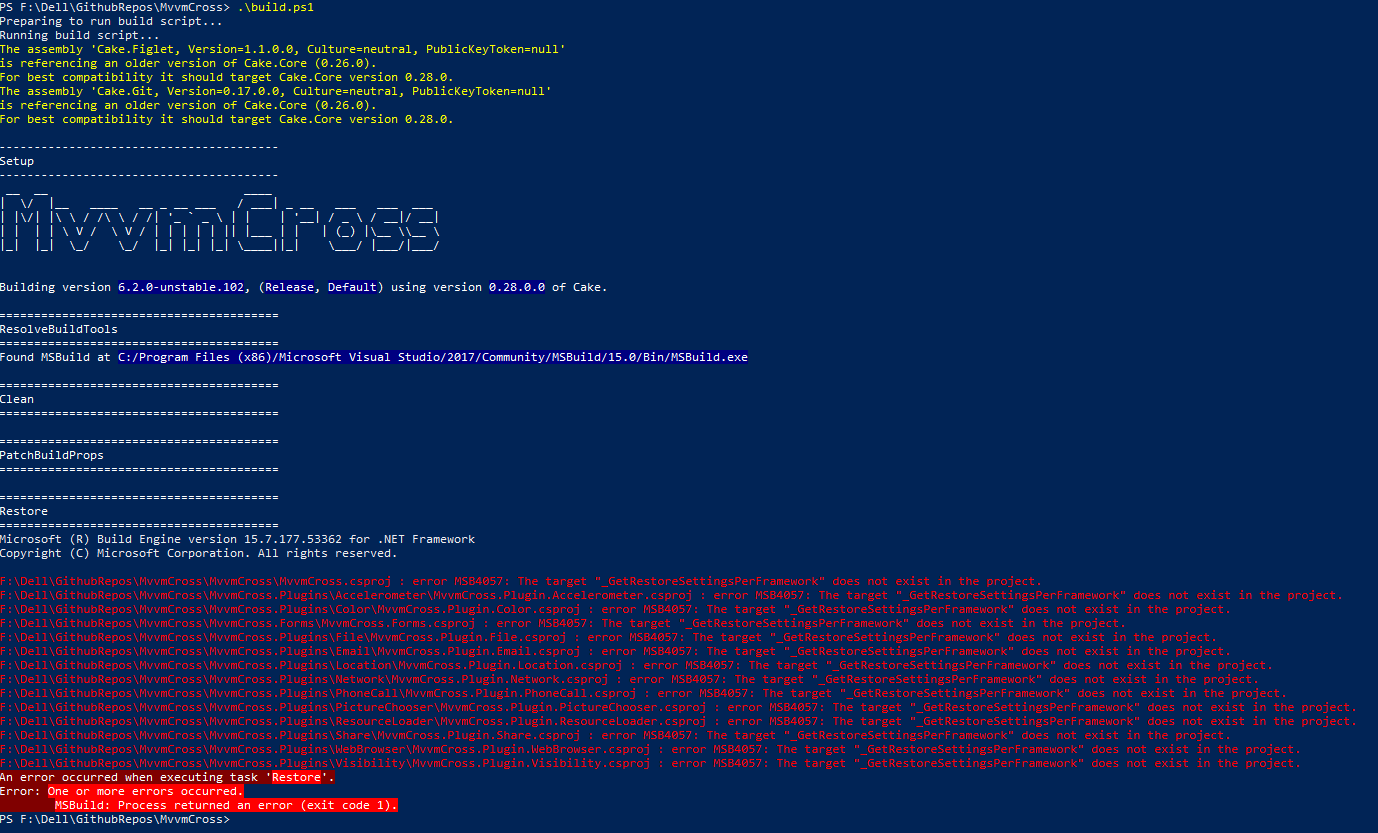 Error building MvvmCross with Cake build script · Issue #3022 · MvvmCross/MvvmCross · GitHub