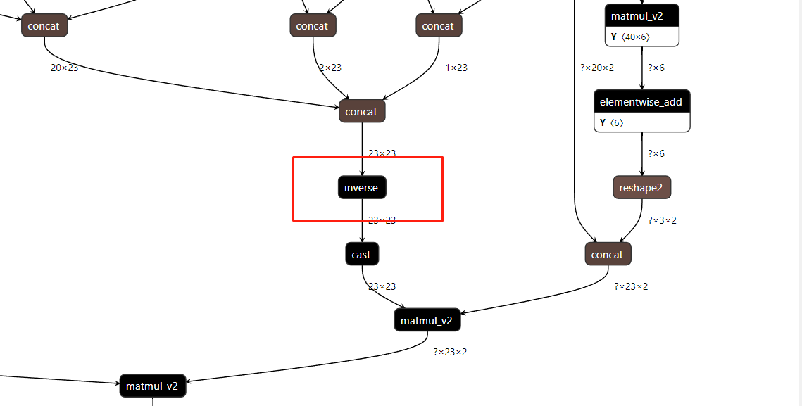 PaddleOCR rec_mv3_tps_bilstm_ctc 模型转ONNX出错 · Issue #1022 · PaddlePaddle/Paddle2ONNX · GitHub