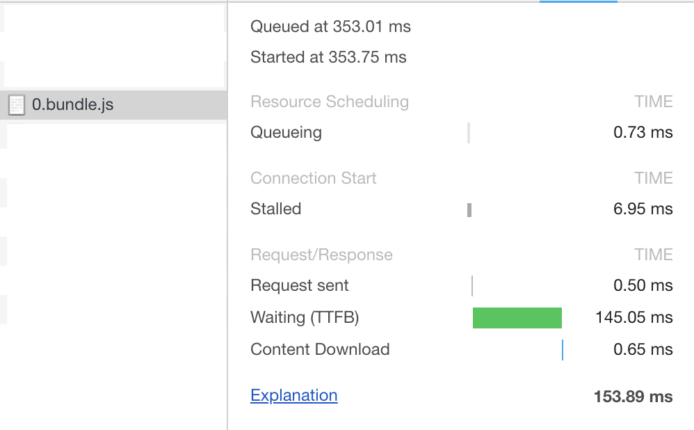 Content Download of bundle.js is tremendously higher after registering SW · Issue #1780 ...