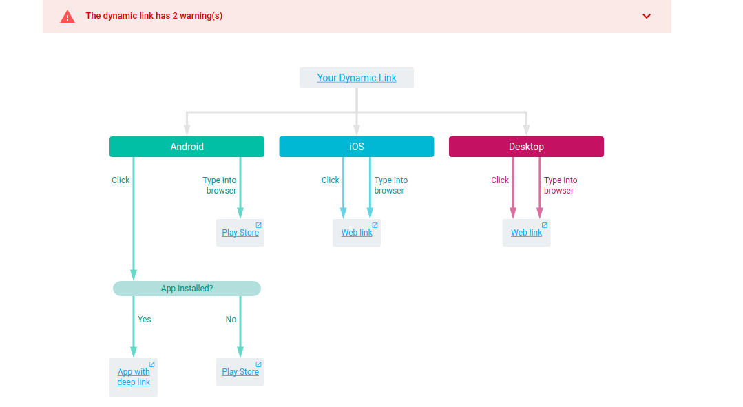 GitHub - 96mickey/my-dukaan