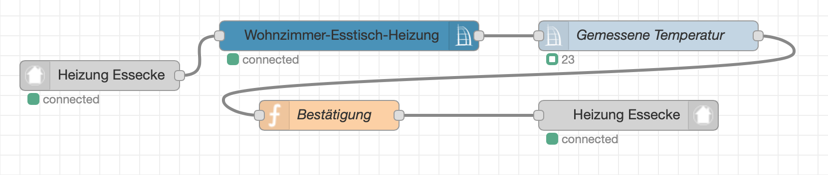 Thermostat: How to set actual temperature? · Issue #62 · coldfire84/node-red-alexa-home-skill-v3 ...