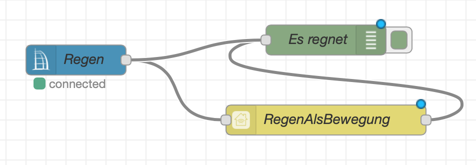 HomeKit mit CCU: Zeige Regen als Bewegung · Issue #144 · rdmtc/RedMatic-HomeKit · GitHub