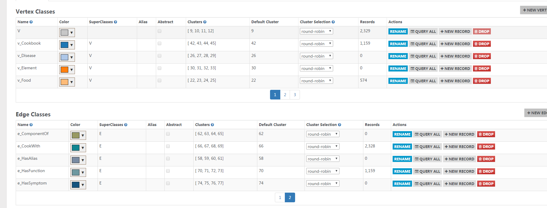 how to select the specific edge between both vertexs · Issue #7736 · orientechnologies/orientdb ...