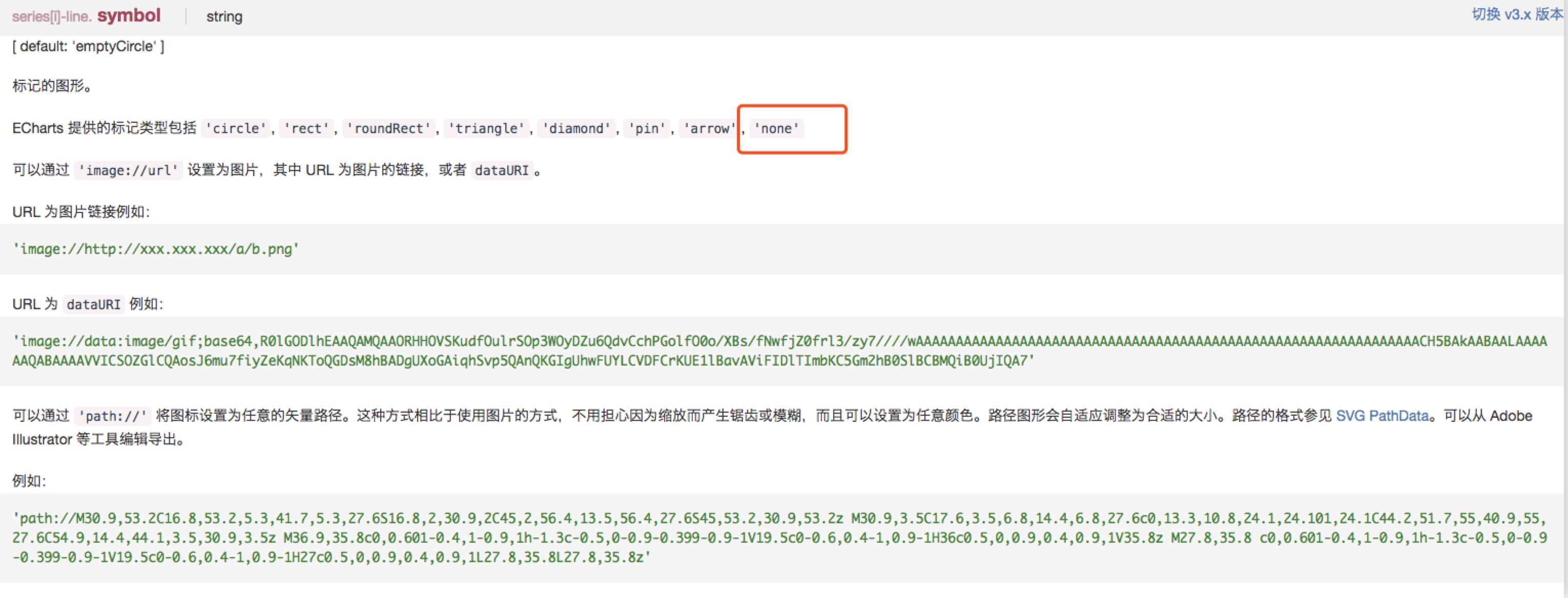 折线图label因为showSymbol属性设置为false显示不出来bug · Issue #8885 · apache/echarts · GitHub