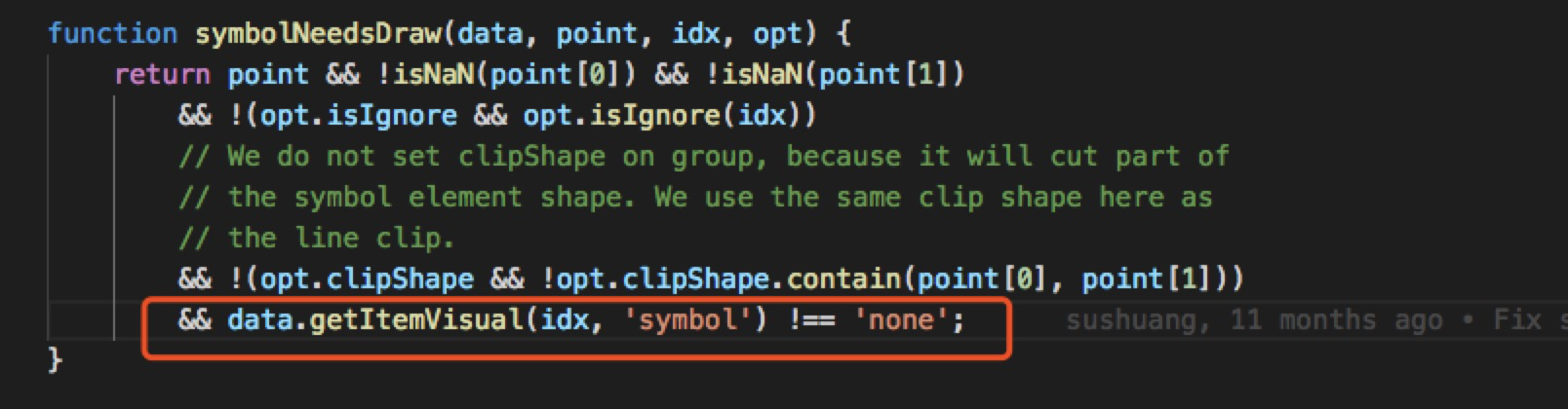 折线图label因为showSymbol属性设置为false显示不出来bug · Issue #8885 · apache/echarts · GitHub