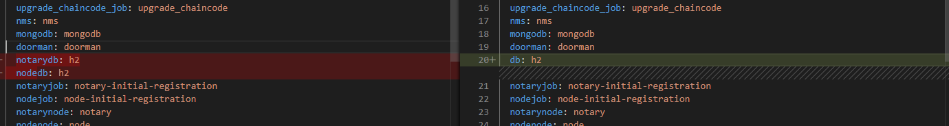 Corda opensource deployment fails · Issue #948 · hyperledger-bevel/bevel · GitHub
