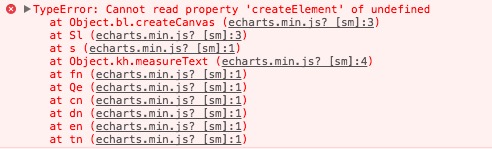 从官网自定义构建了echarts并进行了压缩，错误提示Cannot read property 'createElement' of undefined · Issue #159 ...