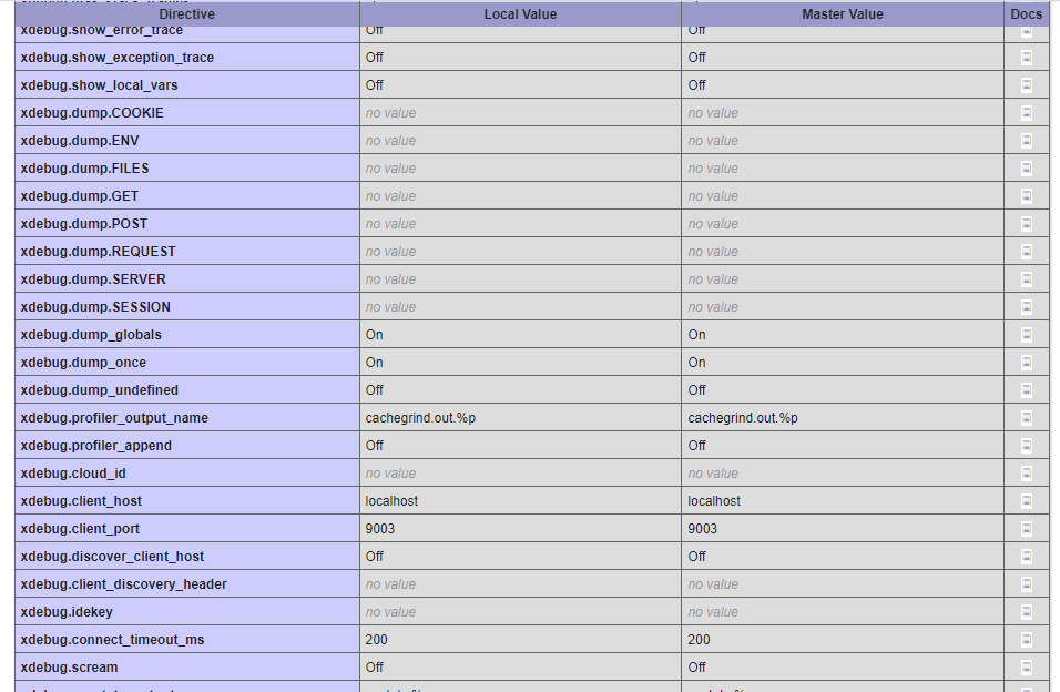 Breakpoints not working, but xdebug_break() works · Issue #652 · xdebug/vscode-php-debug · GitHub
