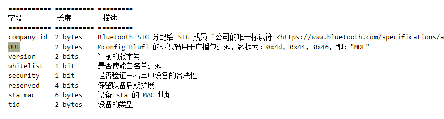 esp-mdf-master\examples\development_kit\light工程aliyun_light蓝牙配网使用mesh-app找不到信号 · Issue #217 ...