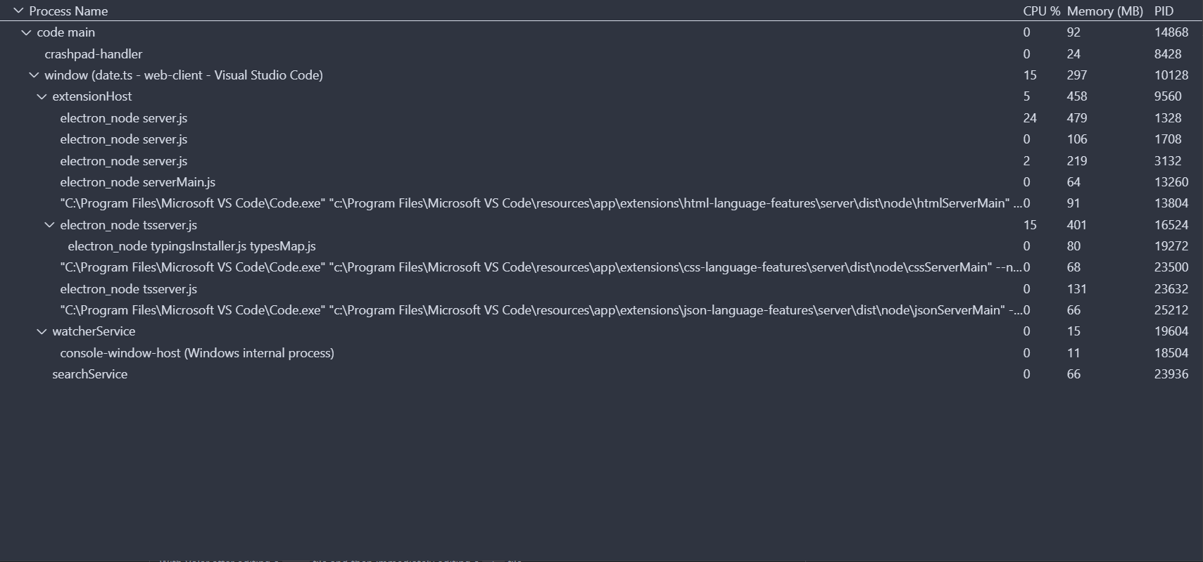 Very high cpu usage when typing anything · Issue #315 · vuejs/language-tools · GitHub
