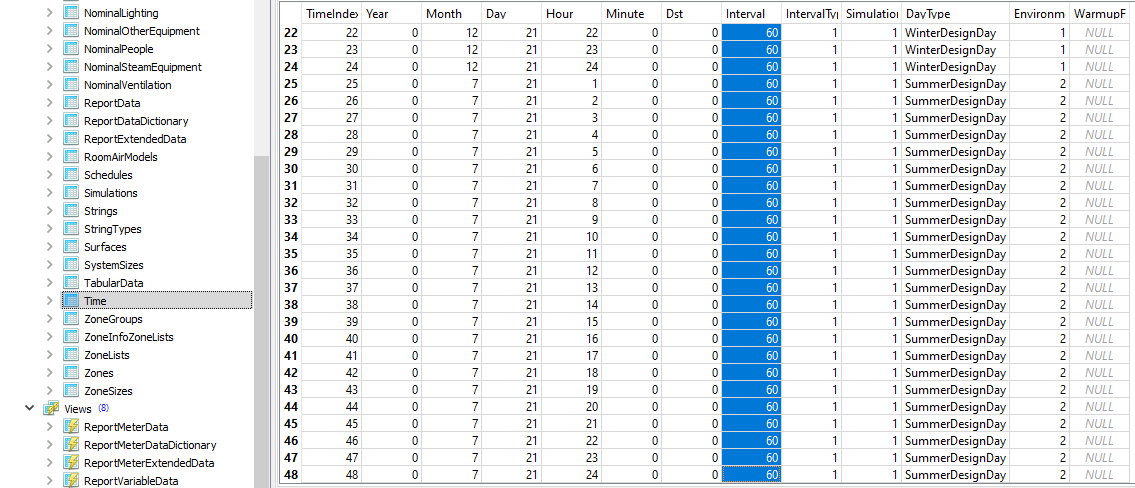 Incorrect Interval Value In SQLite Time Table For Multiple Reporting 