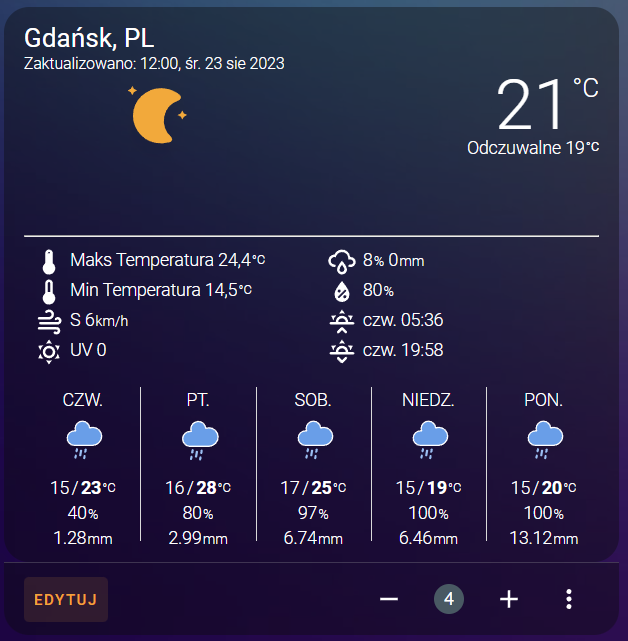 HA platinum-weather-card with openweathermap · GitHub