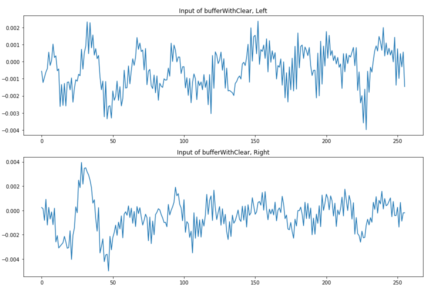 WASAPI Input stream issue · Issue #248 · thestk/rtaudio · GitHub