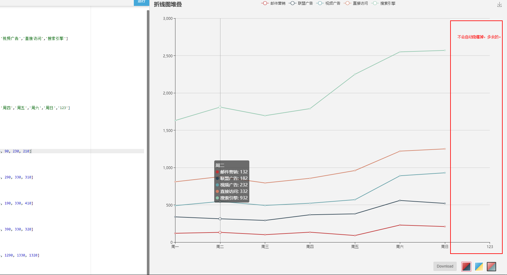 Echarts3中X轴数据溢出问题 · Issue #7925 · apache/echarts · GitHub