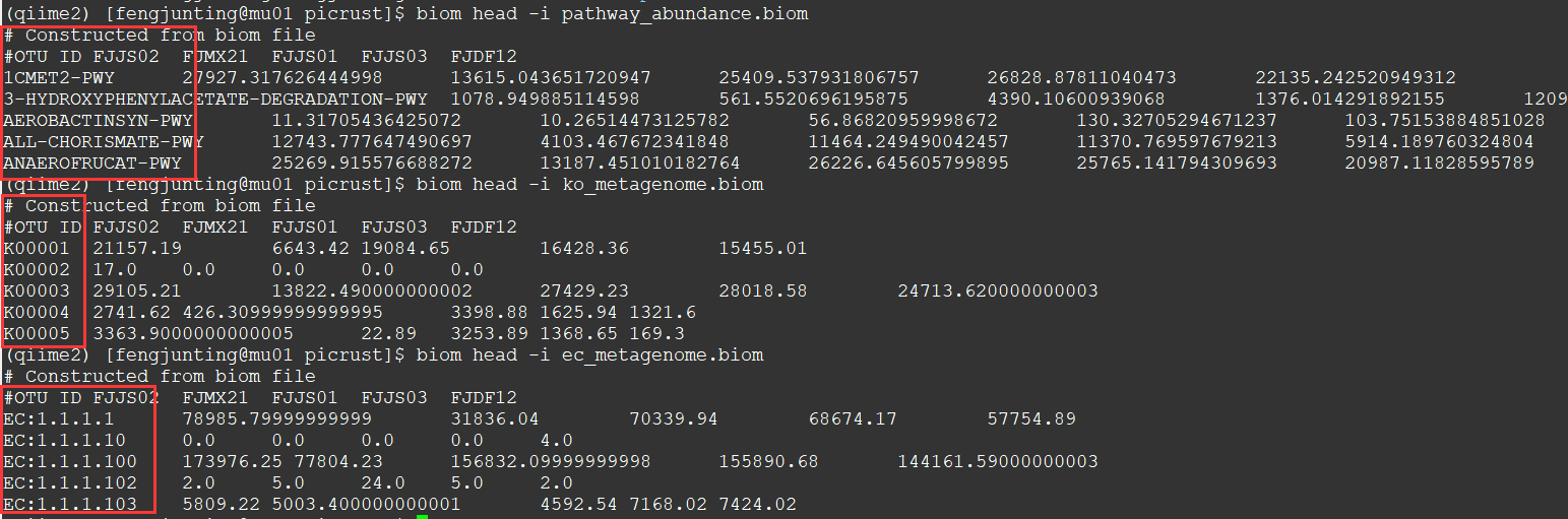 qiime plugin output weird? · Issue #229 · picrust/picrust2 · GitHub