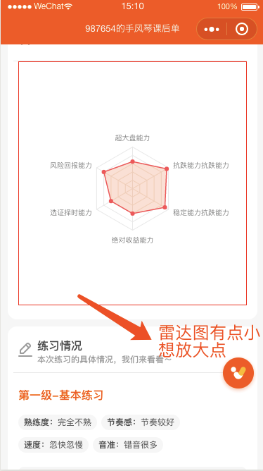 微信小程序中 雷达图 如何控制网格的半径大小 · Issue #154 · antvis/wx-f2 · GitHub