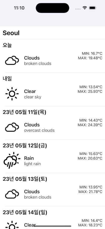 GitHub - notbusydev/WeatherForecast
