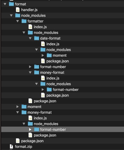 Bundling up project for deployment · Issue #2198 · pnpm/pnpm · GitHub