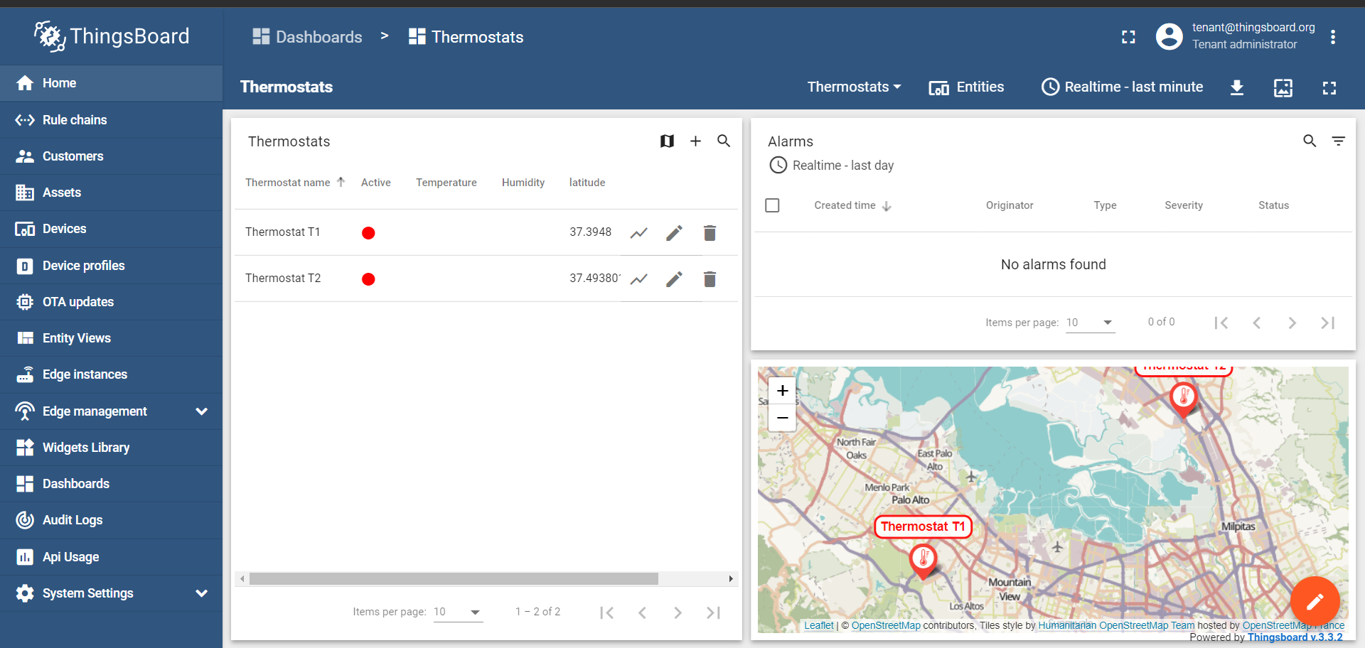 [Question] Customer account unable to see data in dashboards · Issue #5858 · thingsboard ...
