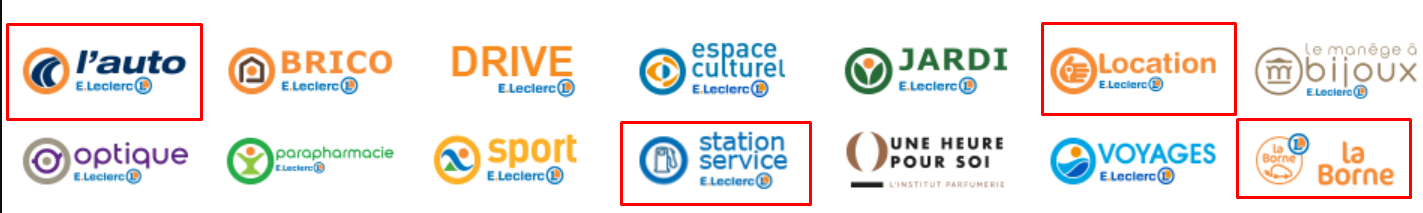 Research needed for: shop/supermarket|E. Leclerc Drive · Issue #1676 · osmlab/name-suggestion ...