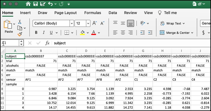 GitHub - seredes/EEG_data: Contains EEG_data