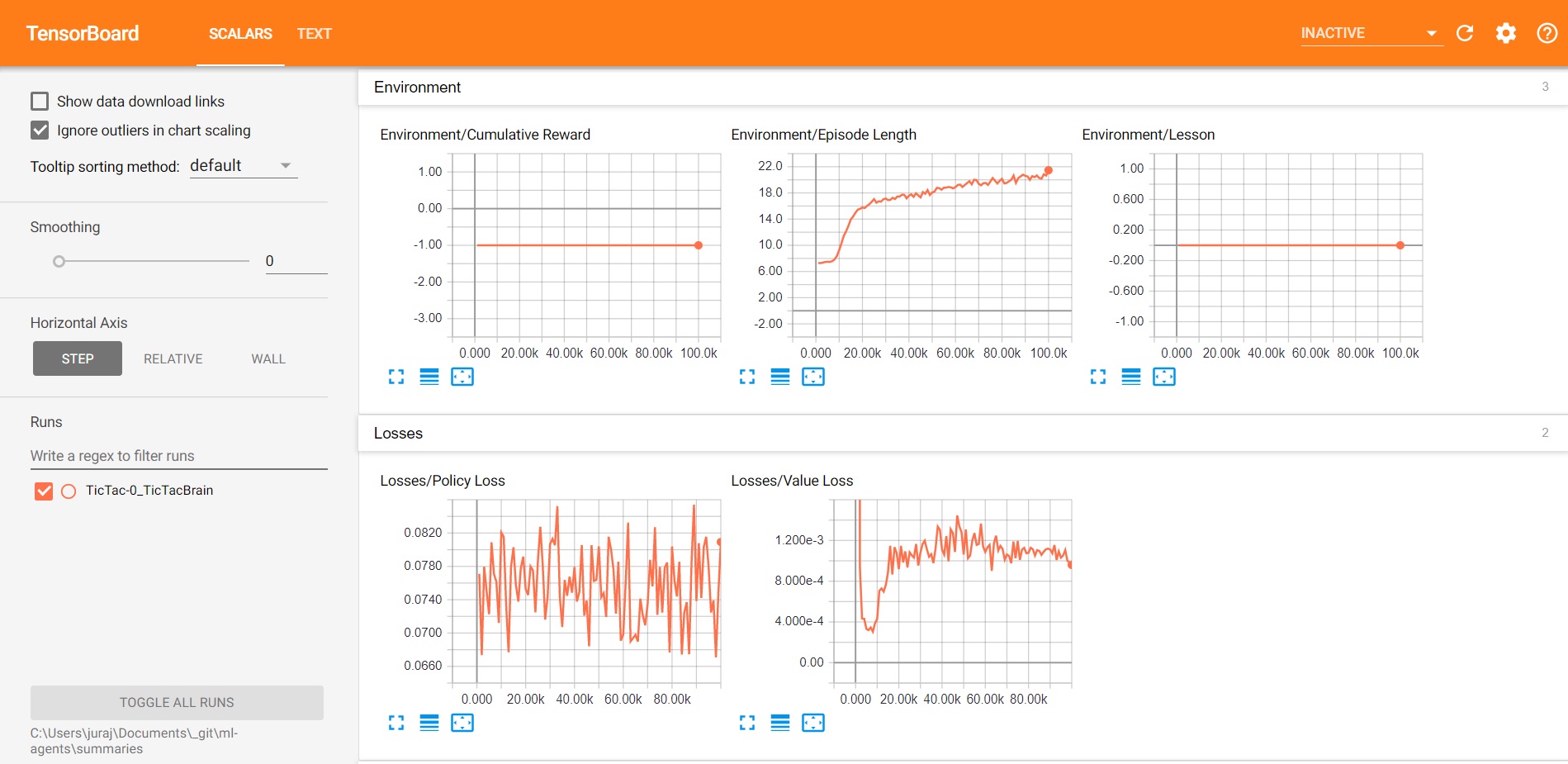 Five in a Row (TicTac) game agent approach · Issue #2082 · Unity ...
