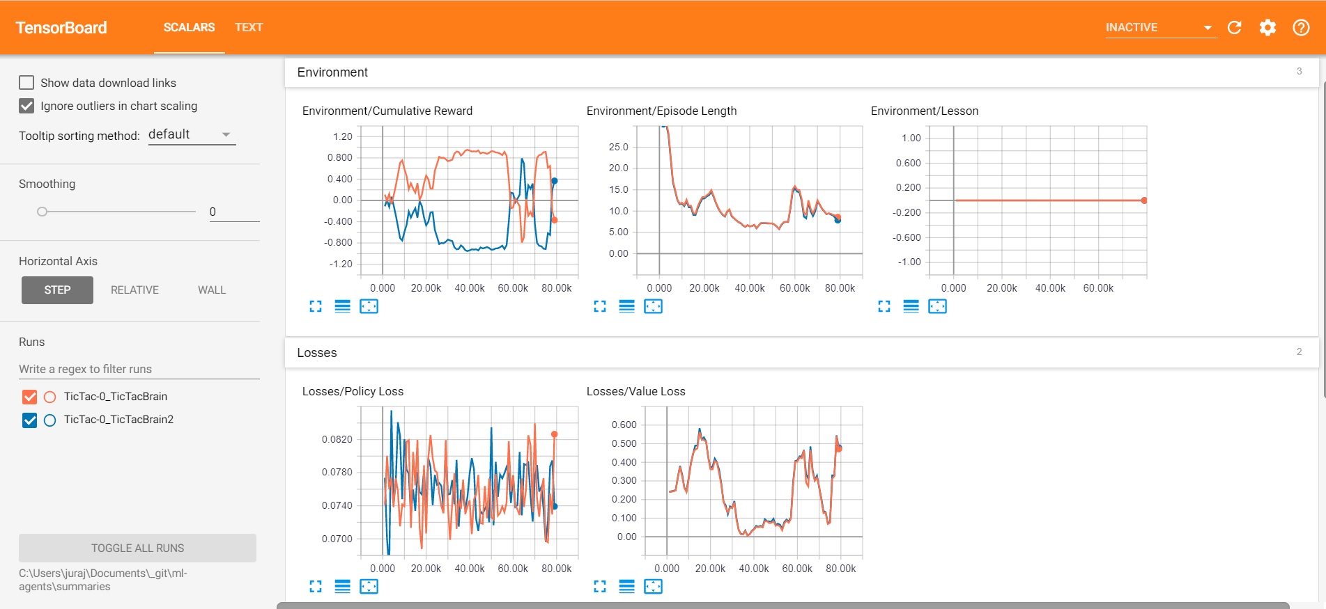 Five in a Row (TicTac) game agent approach · Issue #2082 · Unity ...