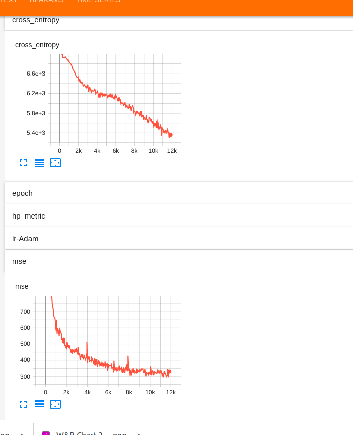 Issue with reproducing results for ycb dataset · Issue #5 · YuLiu-LY/BO-QSA · GitHub