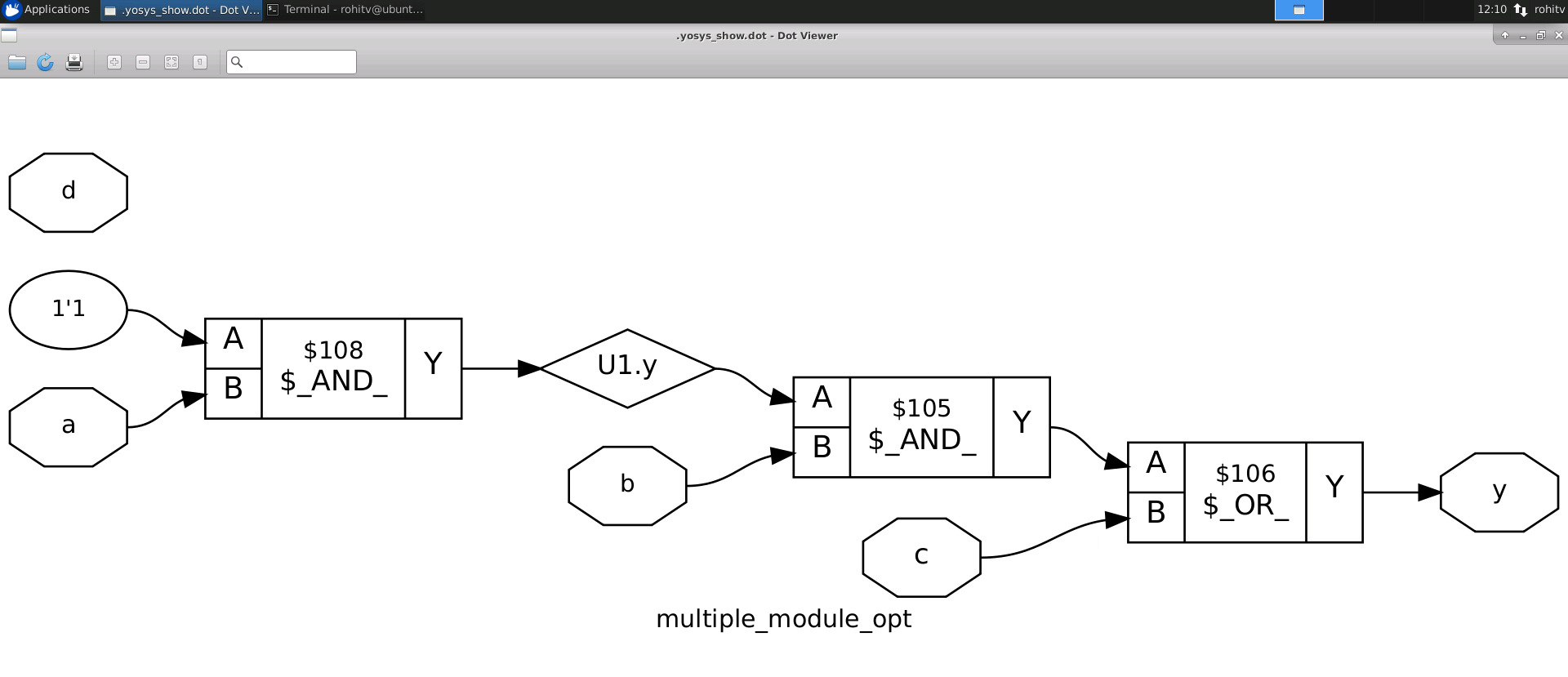 GitHub - 29Rohit/Verilog-RTL-Design-using-sky130