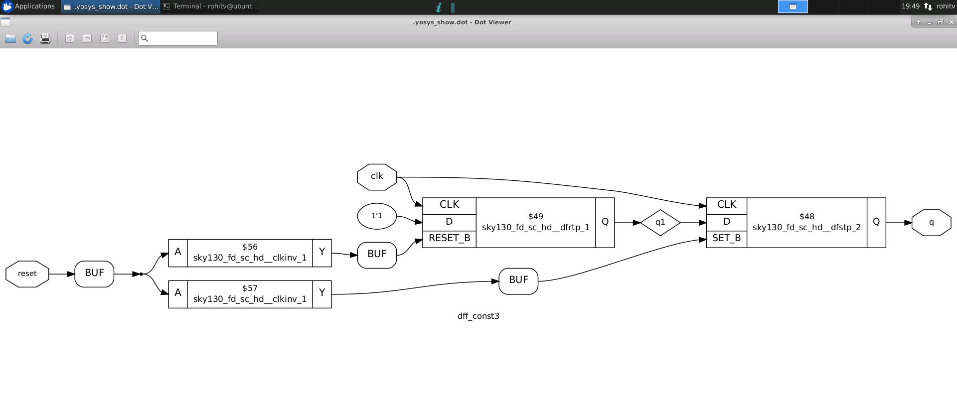 GitHub - 29Rohit/Verilog-RTL-Design-using-sky130