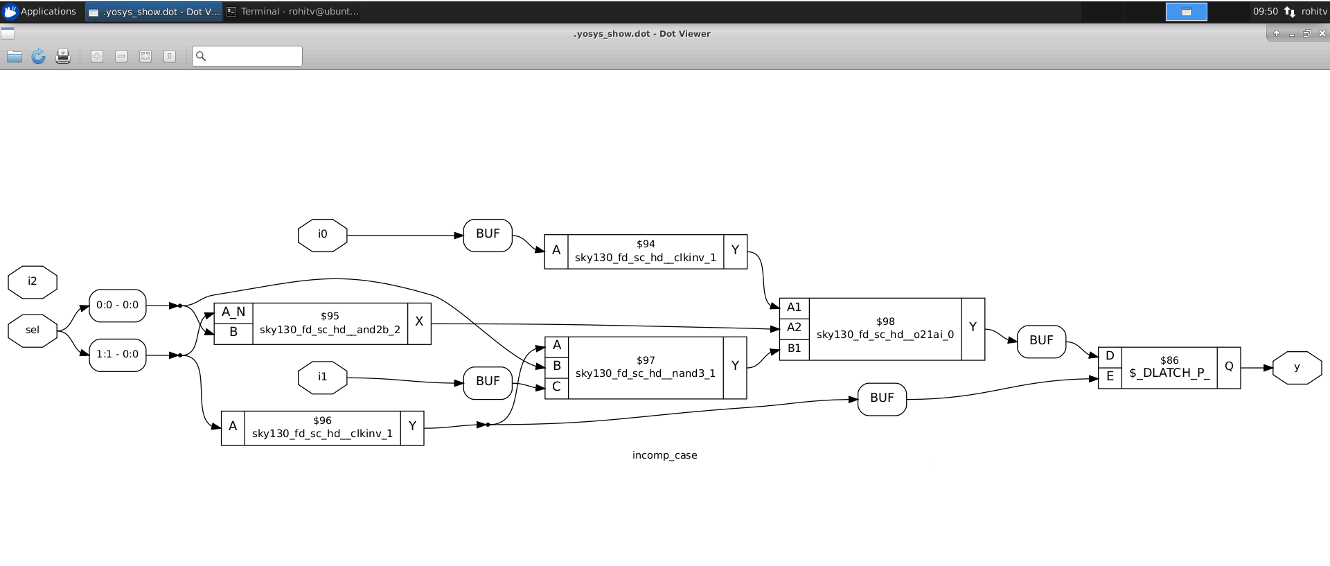 GitHub - 29Rohit/Verilog-RTL-Design-using-sky130