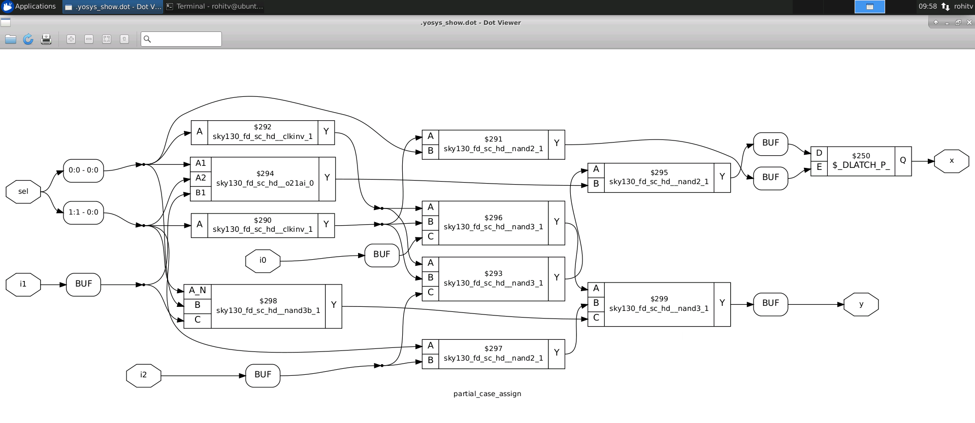 GitHub - 29Rohit/Verilog-RTL-Design-using-sky130