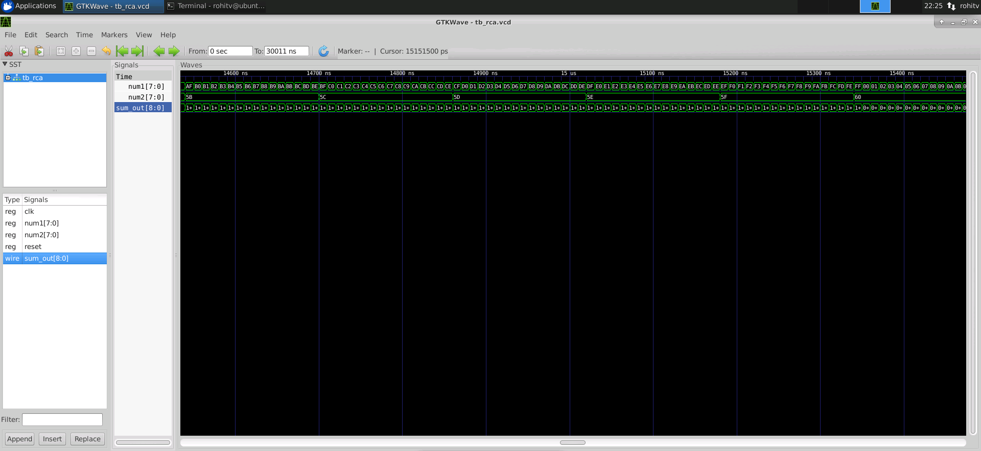 GitHub - 29Rohit/Verilog-RTL-Design-using-sky130