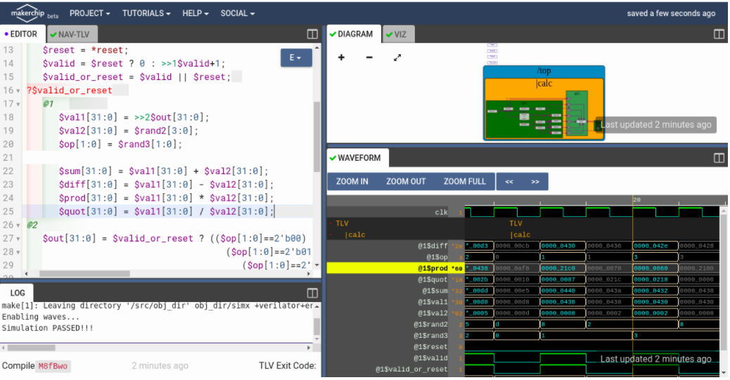 GitHub - 29Rohit/Risc-V-Core-4-Stage