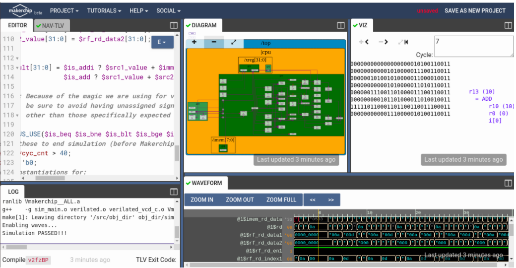 GitHub - 29Rohit/Risc-V-Core-4-Stage