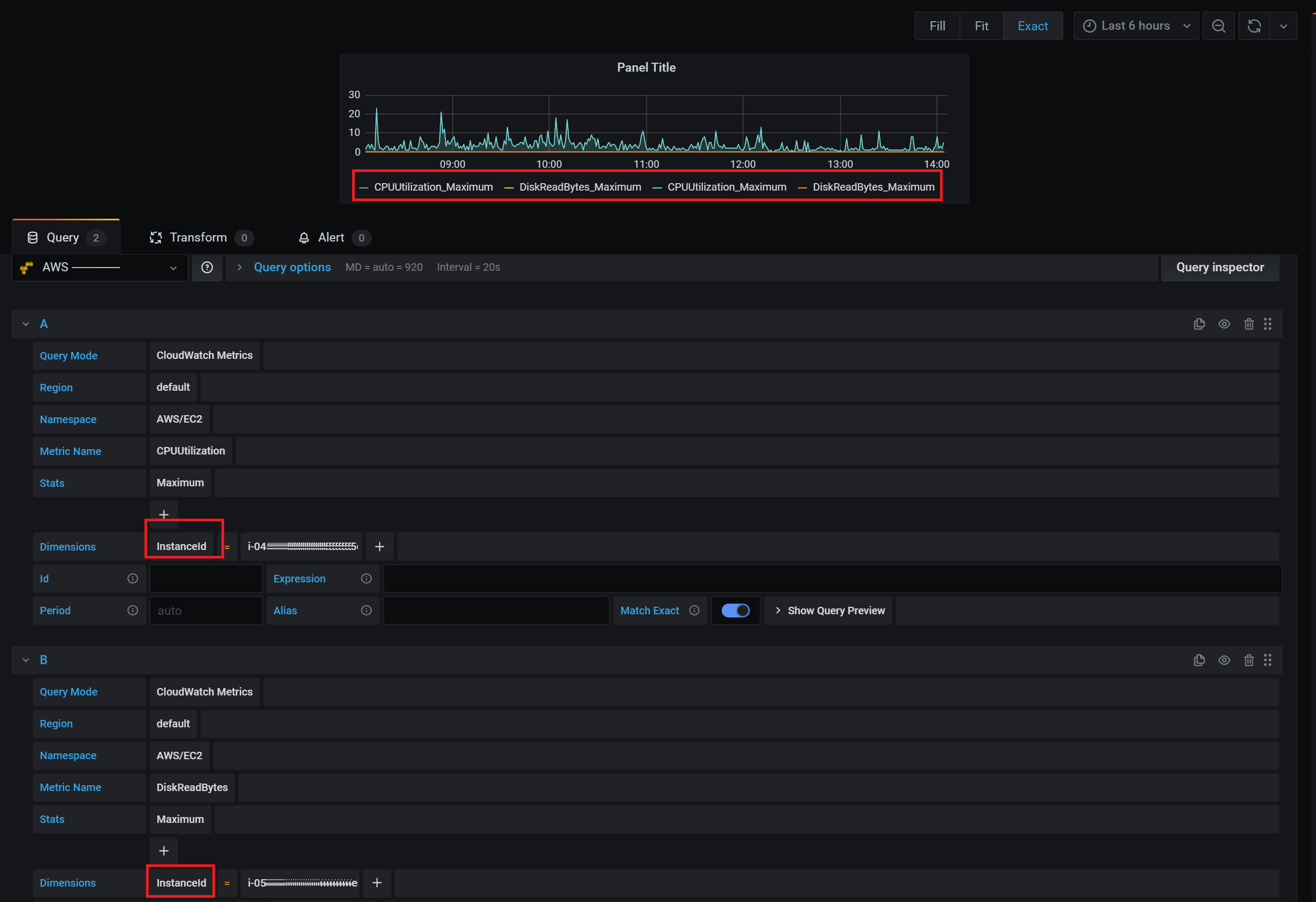 Aws Cloudwatch With Multiple Queries Are Duplicating Values In Graph · Issue 28301 · Grafana 