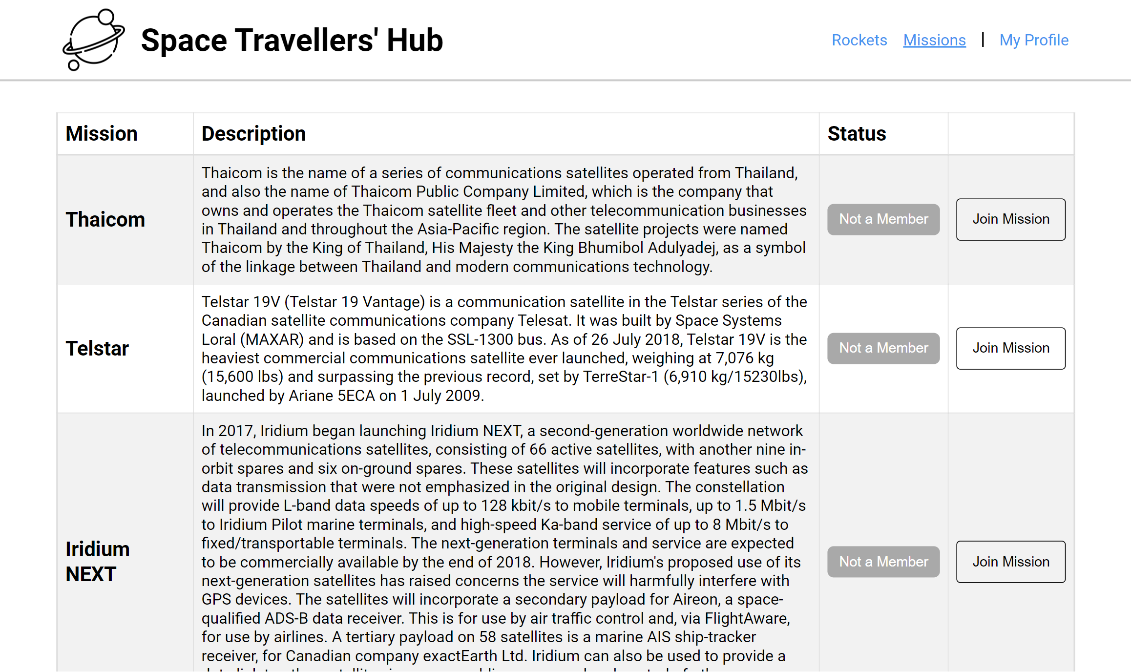 GitHub - mirouhml/mv-space-travellers: This is a web application for a company that provides ...