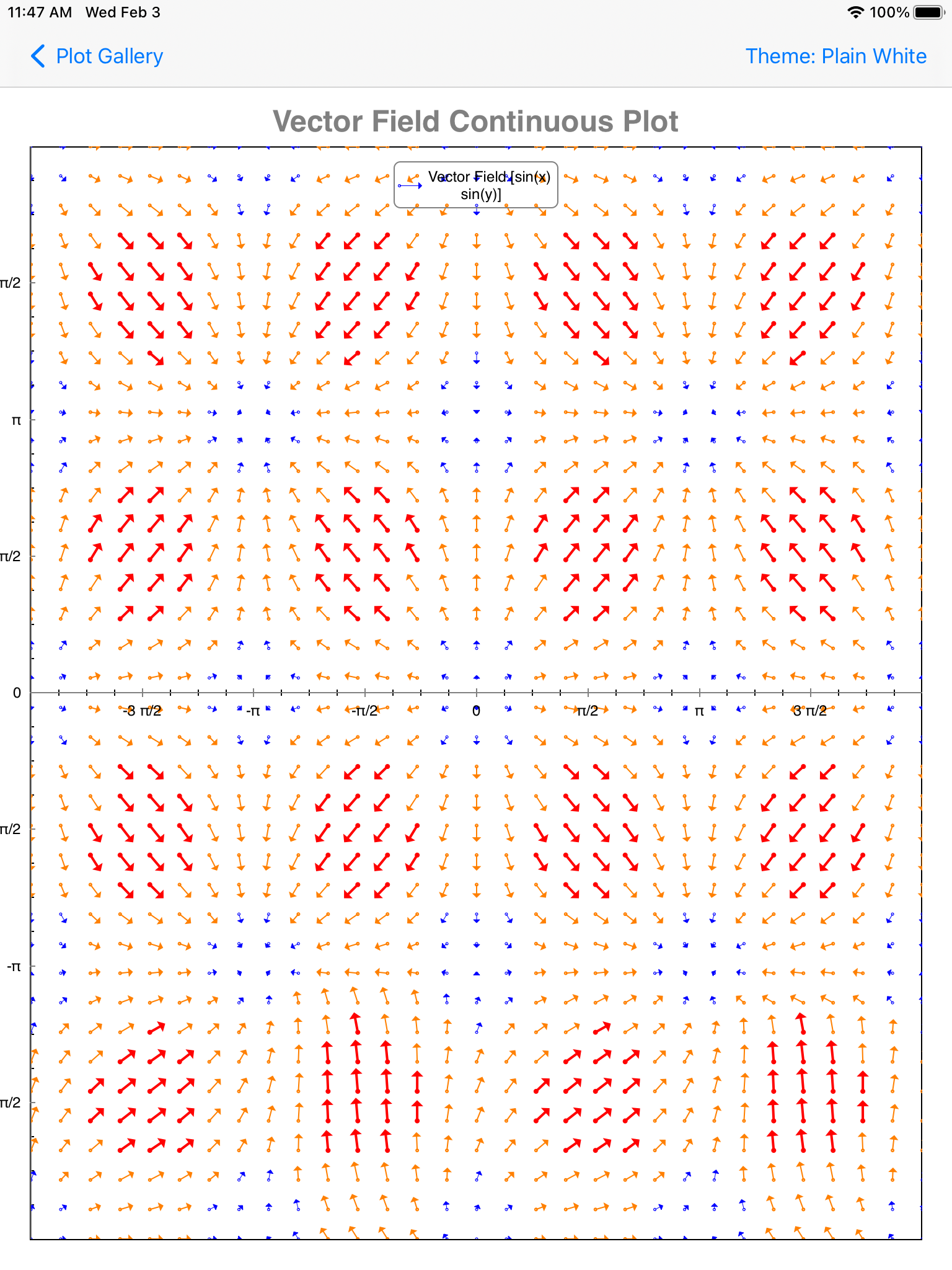 Support Heat Maps · Issue 33 · Core Plot Core Plot · Github
